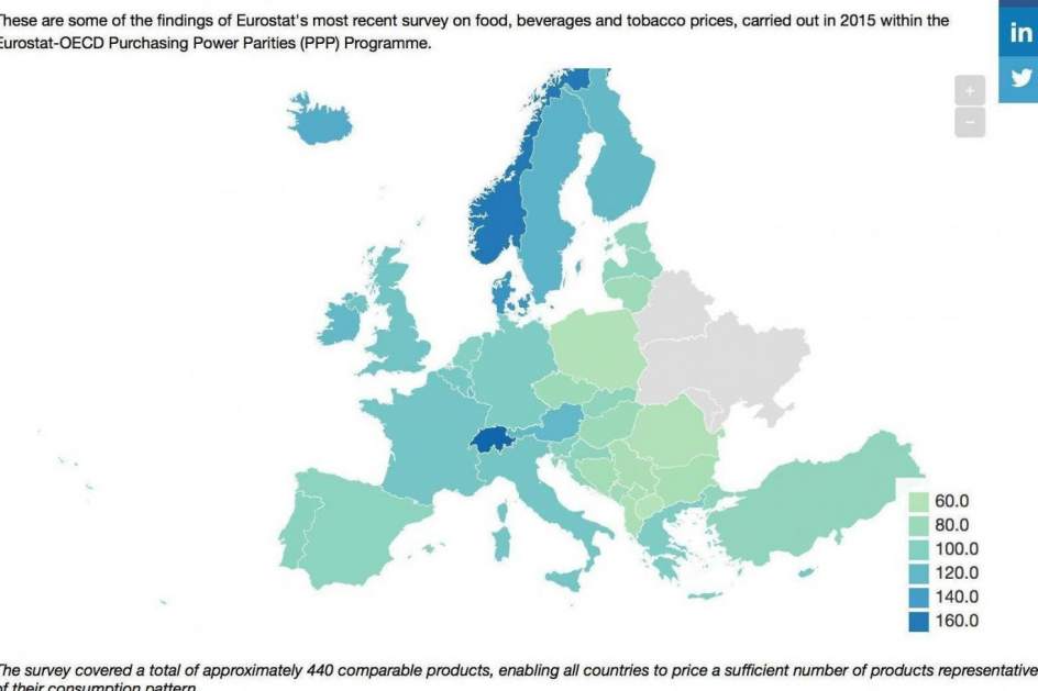 El mapa de Europa con los países donde es más cara la comida
